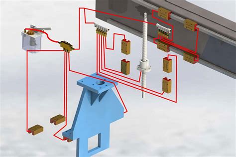 Cnc Router Maintenance Checklist And Cnc Lubrication System Tips