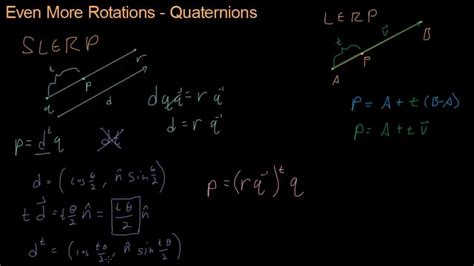 Math For Game Developers Slerping Quaternions Youtube