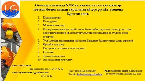 ХХҮГ т ирүүлсэн ажлын байрны нэгдсэн зар Өмнөговь аймаг Public Group Facebook