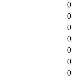 Comparison Between Absolute Errors Of ADM VIM And HPM For T 0 1 C 3 Download Table