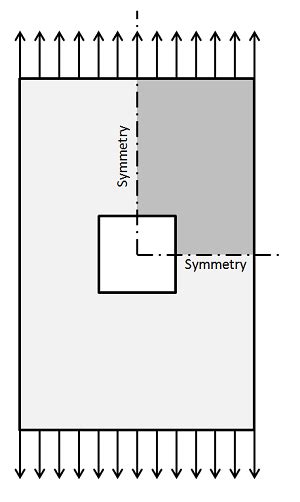 How To Identify And Resolve Singularities In The Model When Meshing Comsol Blog