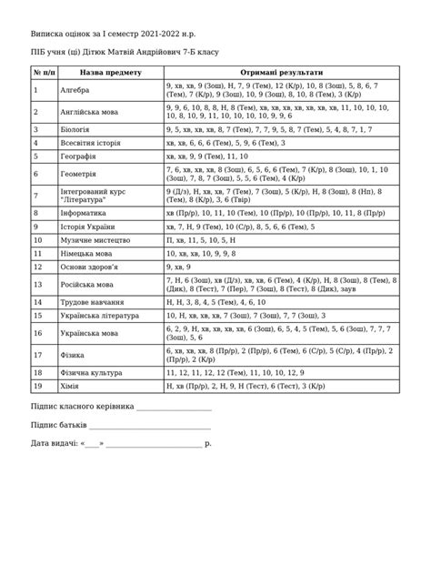 Виписка Оцінок Дітюк Матвій Андрійович Pdf