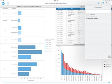 App Shopper Microstrategy Dossier For Ipad Business