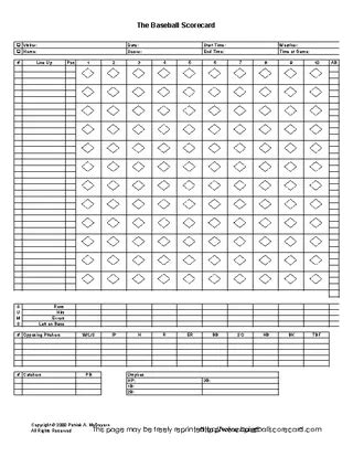 Example Excel Scorecard Baseball Template PDFSimpli