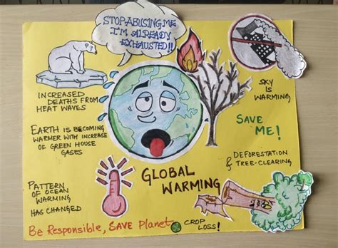 Bhavya Kashyap On Linkedin Its Our Collective And Individual Responsibility To Preserve And