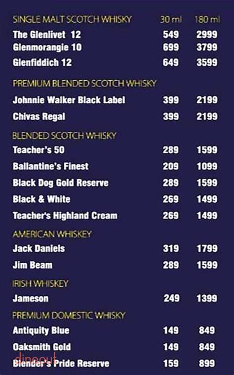 Menu Of Qb Malad West Mumbai Dineout