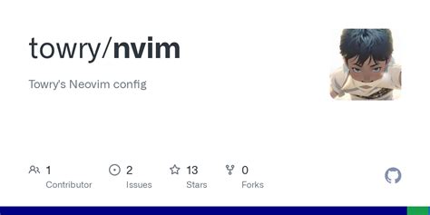 Github Towrynvim Towrys Neovim Config