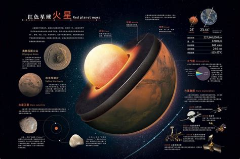 Solar System Formation Nebular Encounter Theory Artofit
