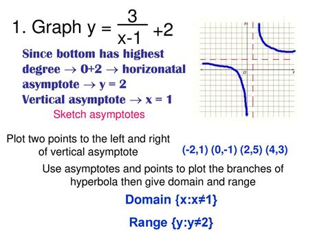 Graphing Rational Functions Ppt Download