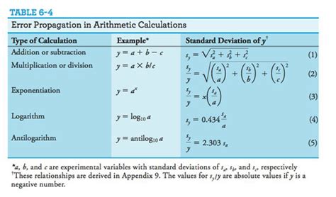 A Chem Midterm Flashcards Quizlet