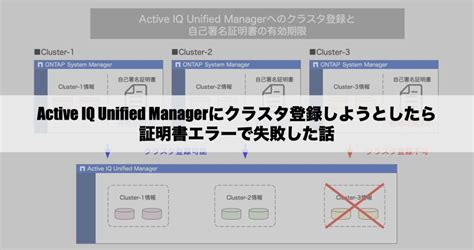 【netapp】sas接続と通信経路に関する基礎 Kikutech