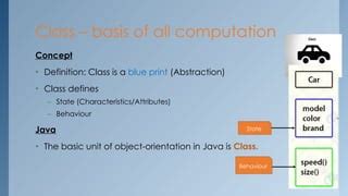 Object Oriented Programming Concepts In JAVA PPT
