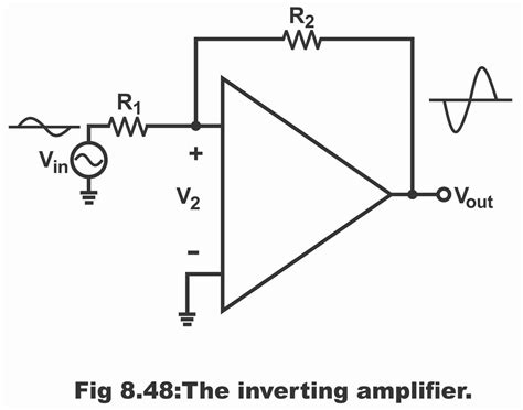 Applications Of Amplifiers Inverting Non Inverting Voltage Follower Comparator Adder