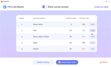 Fill In The Blanks Activity In Powerpoint Classpoint