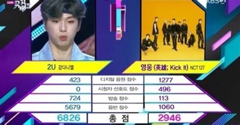 종합 뮤직뱅크 강다니엘 Nct127 꺾고 1위엑소 수호 솔로 데뷔x홍진영 컴백