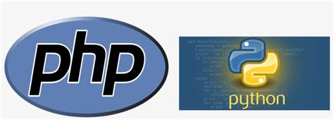 Download Transparent Php Python Php PNGkit