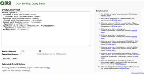 Example Of A Sparql Query To Programmatically Retrieve Pairwise