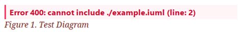 Plantuml Directive Include Doesn T Work Issue 1638 Yuzutech