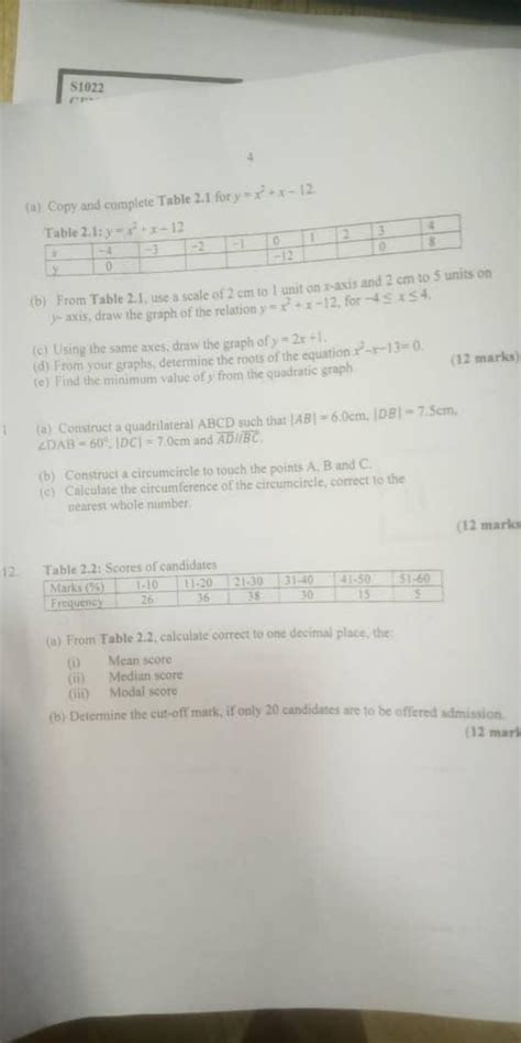 Neco 2024 General Mathematics Questions And Answers