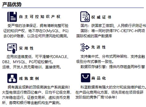 科蓝sundb数据库管理系统简介 墨天轮