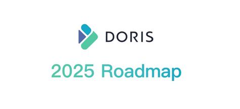 Opensource Apachedoris Database Github Analytics Bigdata Apache Doris