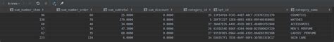Magento2 How To Get Collection From Other Collection In Magento 2