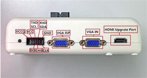 14 Programmer External Port Instruction