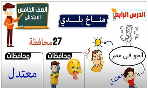 شرح درس مناخ بلدي للصف الخامس الابتدائى دراسات خامسة ابتدائي ترم اول