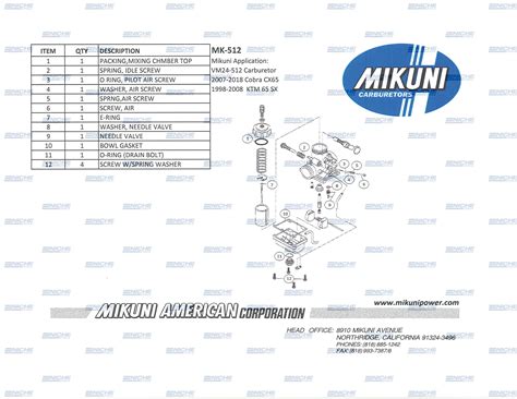 Mikuni Vm24 512 Carburetor Rebuild Kit Round Slide Mk 512 Genuine