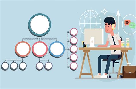 Top 10 Free Concept Map Makers In 2022