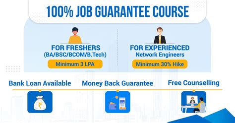 chirag dhall on linkedin networkengineer jobguarantee pynetlabs