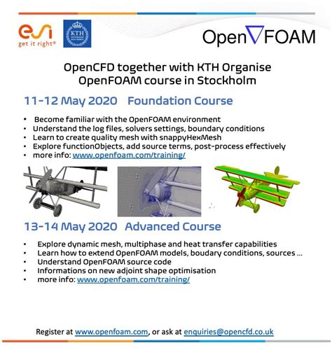 Opencfd Limited On Linkedin Openfoam