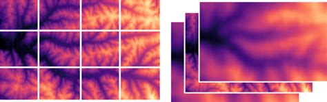 state of grass gis