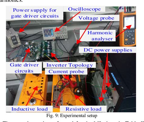 Figure 9 From Asynchronous Particle Swarm Optimization Genetic Algorithm Apso Ga Based