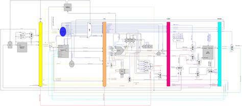 GitHub Samydevv MIPS 5 Stage Pipelined Processor Designing And
