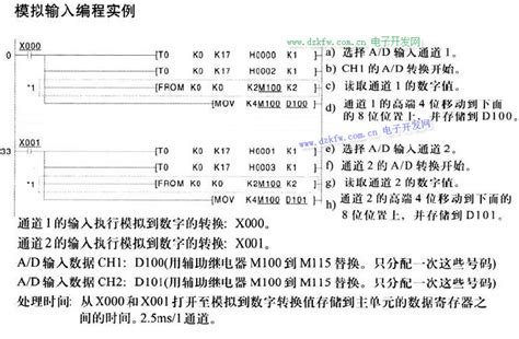 三菱plc Fx2n 2ad模拟量输入模块的缓冲存储器bfm，三菱plc模拟量编程