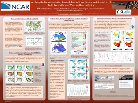 Pdf Land Data Assimilation With Dart 2nd Annual Land Data Assimilation Community Virtual Pdf Land Data Assimilation With Dart 2nd Annual Land Data Assimilation Community Virtual