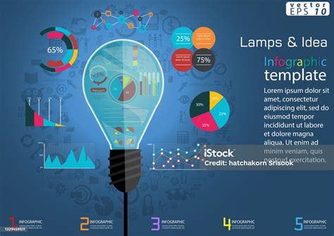 그림 Businessdesign 아이디어와 개념은 창의성을 생각합니다 성공을 위해 계획 생각 검색 분석 의사 소통 미래 지향적 인 아이디어 혁신 기술 현대 0명에 대한 스톡