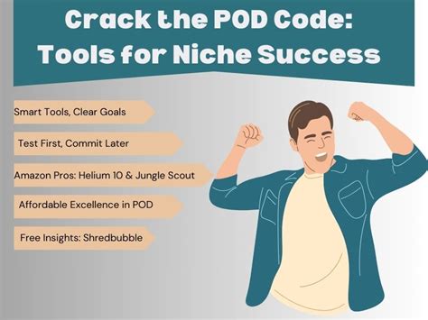 digigenhub on linkedin podtools nichesuccess printondemand