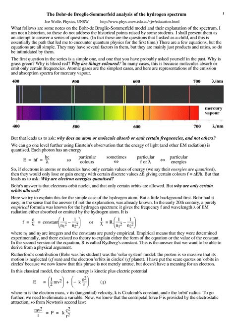 Bohr Model The Bohr De Broglie Sommerfeld Analysis Of The Hydrogen