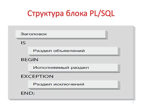 Программирование на языке pl sql Часть 1 Введение в oracle pl sql