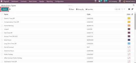 How To Set Employee Work Entries As Per Us Working Hours In Odoo Payroll