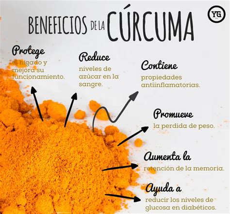 La cúrcuma y sus beneficios para tu salud Herbolario Doctor Green