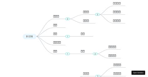 Eloquent Bird Wlhy Codesandbox Eloquent Bird Wlhy Codesandbox