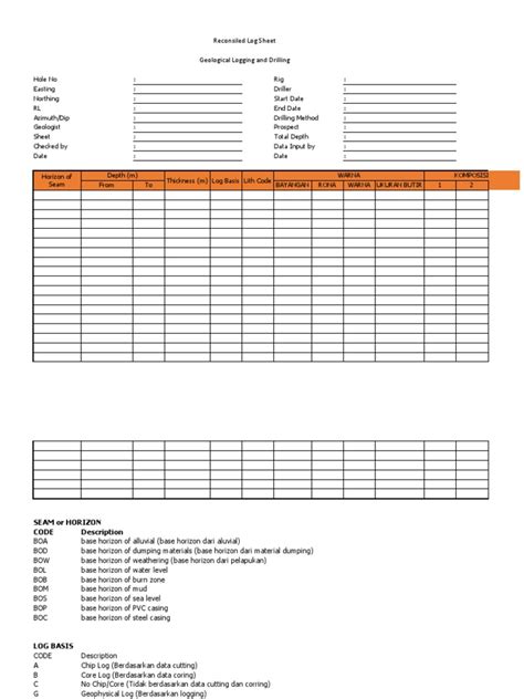Reconsiled Log Sheet Kbm Download Free Pdf Natural Materials Materials