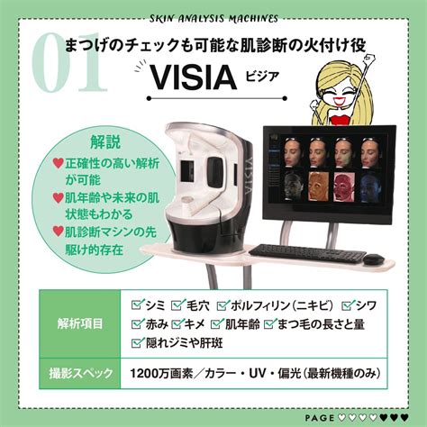 自分にあう治療がわからない時は「肌診断」がおすすめ マシンの特徴やメリットまとめ 美容ヒフコ