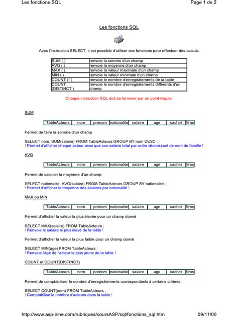 Les Fonctions Sql Pdf
