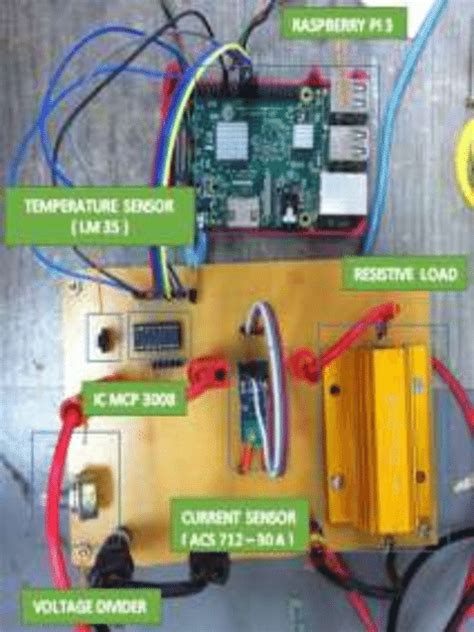 Remote Monitoring Hardware Development Download Scientific Diagram