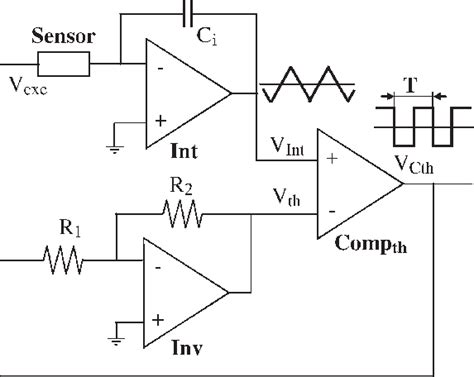 Scheme Of An Rtc Circuit For A Resistive Sensor Interface Download Scientific Diagram