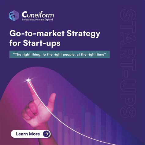 Cuneiform Consulting Private Limited On Linkedin Startupstrategy